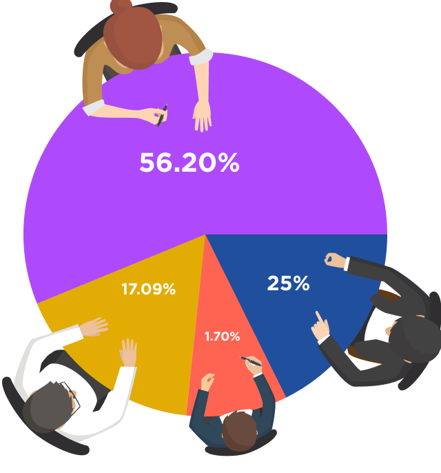 Board of Directors - IndoStar Capital Finance Limited