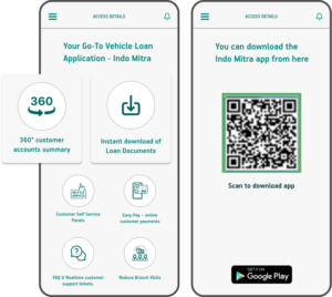 Indo Mitra - IndoStar Capital Finance Limited