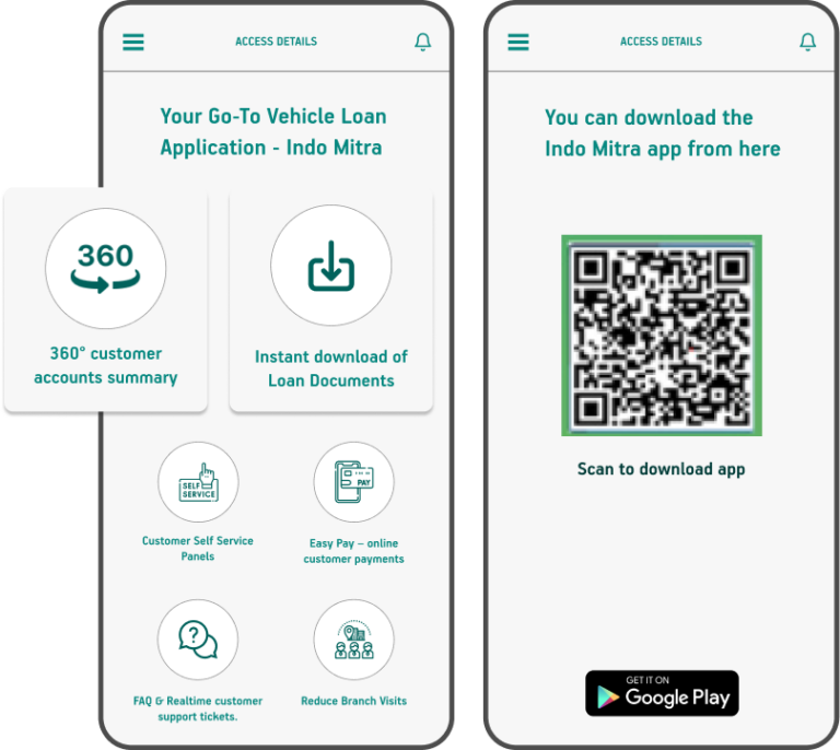 Indo Mitra - IndoStar Capital Finance Limited